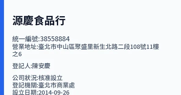 源慶食品行的照片-統編 38558884(臺北市) 公司登記資料與營業項目詳細圖表