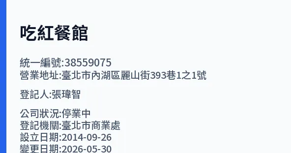 吃紅餐館的照片-統編 38559075(臺北市) 公司登記資料與營業項目詳細圖表