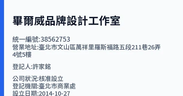 畢爾威品牌設計工作室的照片-統編 38562753(臺北市) 公司登記資料與營業項目詳細圖表