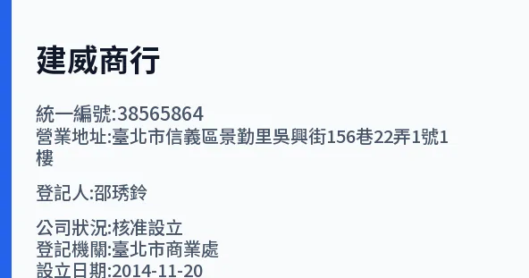 建威商行的照片-統編 38565864(臺北市) 公司登記資料與營業項目詳細圖表