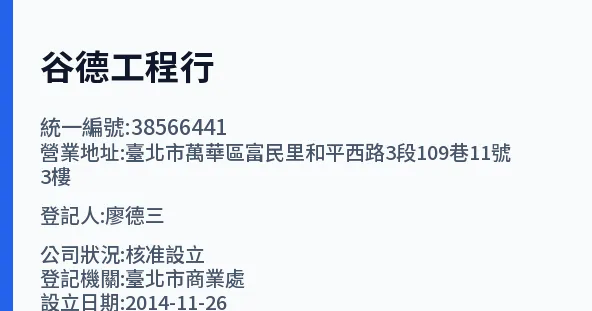 谷德工程行的照片-統編 38566441(臺北市) 公司登記資料與營業項目詳細圖表