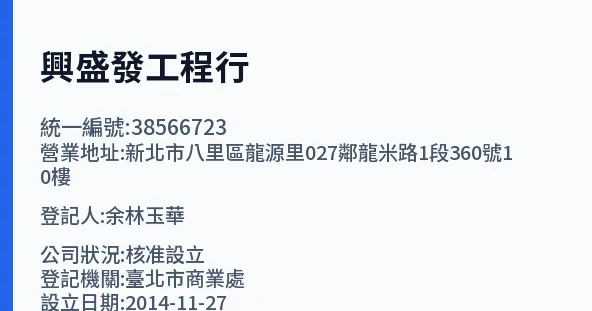 興盛發工程行的照片-統編 38566723(新北市) 公司登記資料與營業項目詳細圖表