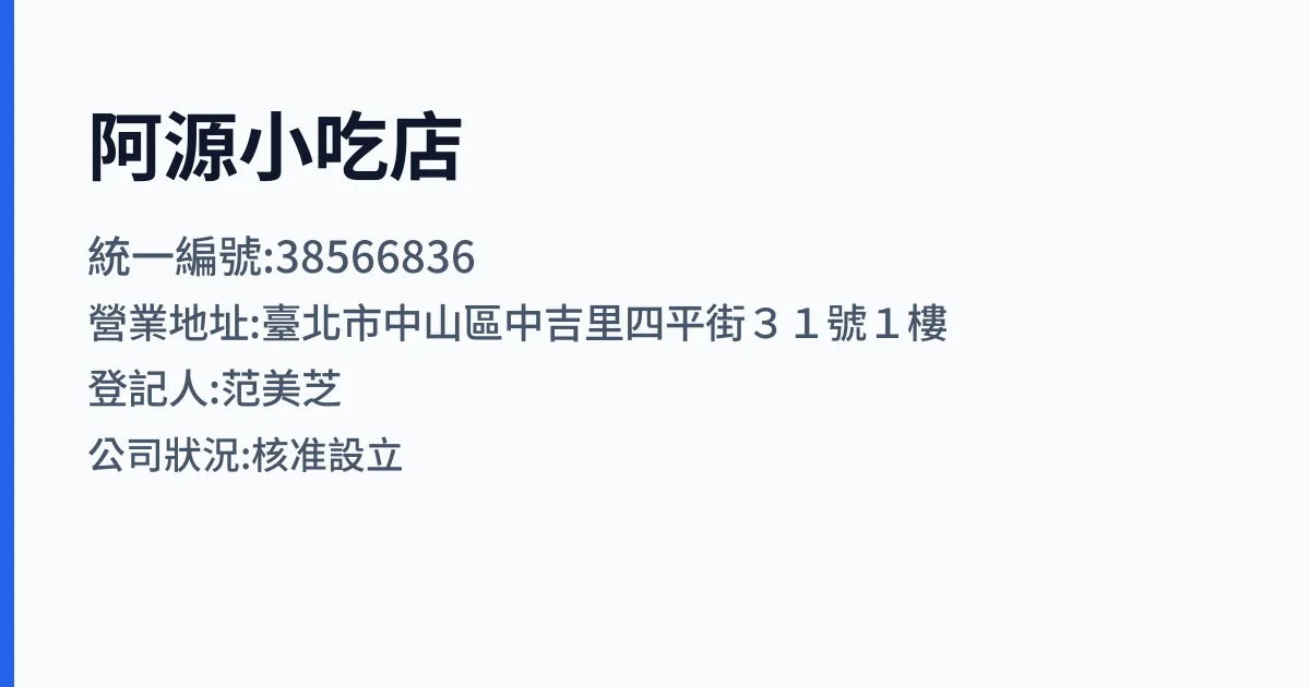 阿源小吃店 - 統編 38566836(臺北市) 公司登記資料與營業項目詳細圖表