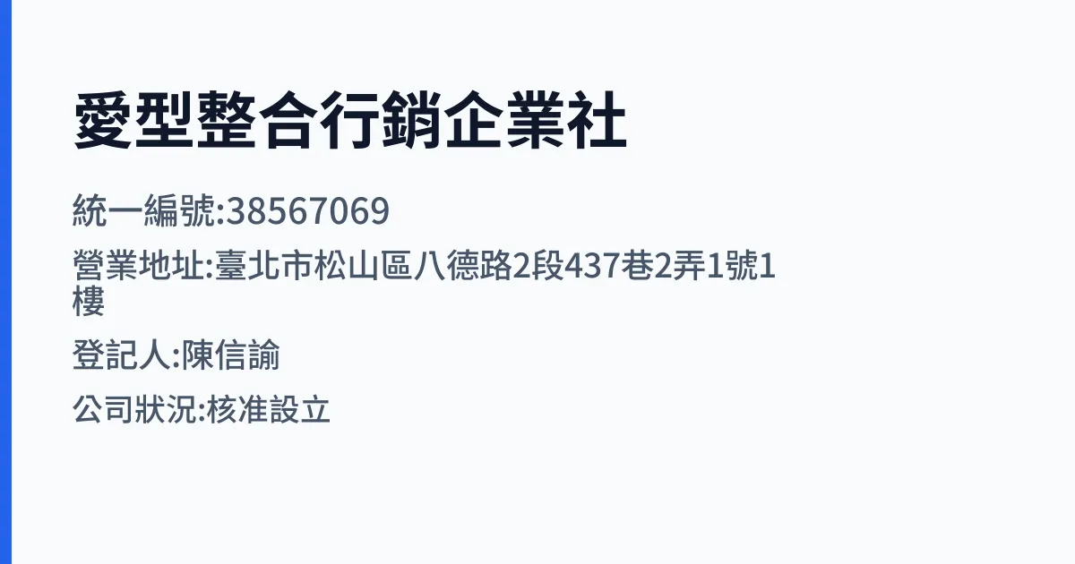 愛型整合行銷企業社 - 統編 38567069(臺北市) 公司登記資料與營業項目詳細圖表