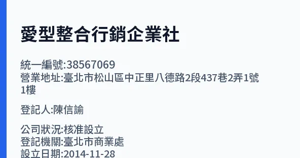 愛型整合行銷企業社的照片-統編 38567069(臺北市) 公司登記資料與營業項目詳細圖表