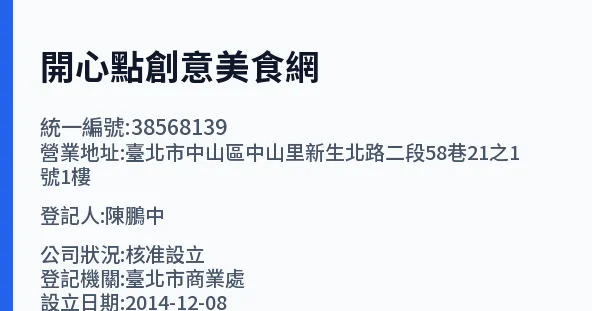 開心點創意美食網的照片-統編 38568139(臺北市) 公司登記資料與營業項目詳細圖表