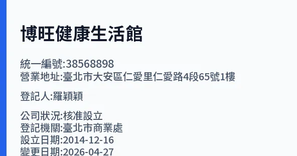 博旺健康生活館的照片-統編 38568898(臺北市) 公司登記資料與營業項目詳細圖表