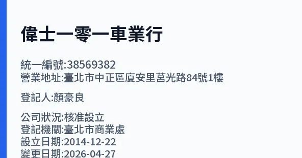 偉士一零一車業行的照片-統編 38569382(臺北市) 公司登記資料與營業項目詳細圖表