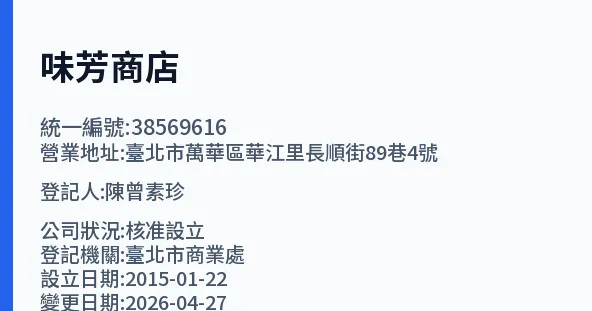 味芳商店的照片-統編 38569616(臺北市) 公司登記資料與營業項目詳細圖表