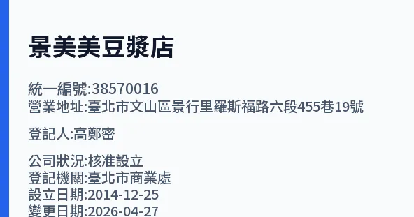 景美美豆漿店的照片-統編 38570016(臺北市) 公司登記資料與營業項目詳細圖表