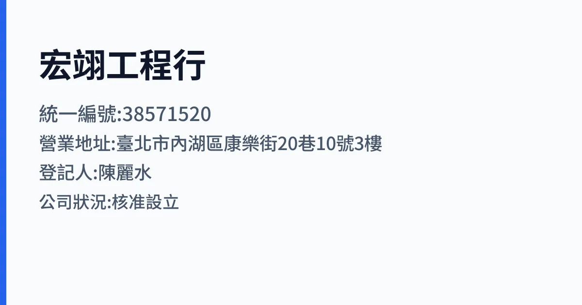 宏翊工程行 - 統編 38571520(臺北市) 公司登記資料與營業項目詳細圖表