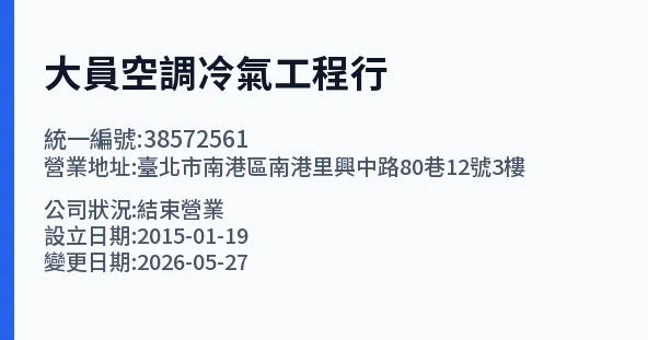大員空調冷氣工程行的照片-統編 38572561(臺北市) 公司登記資料與營業項目詳細圖表
