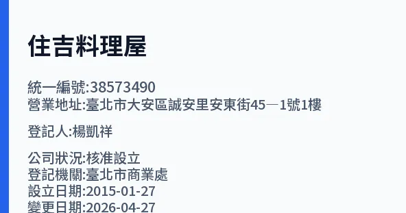 住吉料理屋的照片-統編 38573490(臺北市) 公司登記資料與營業項目詳細圖表