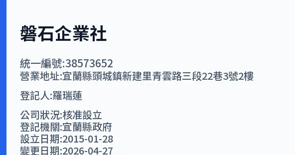磐石企業社的照片-統編 38573652(宜蘭縣) 公司登記資料與營業項目詳細圖表