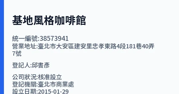 基地風格咖啡館的照片-統編 38573941(臺北市) 公司登記資料與營業項目詳細圖表