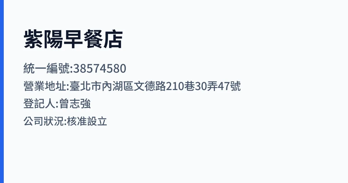 紫陽早餐店 - 統編 38574580(臺北市) 公司登記資料與營業項目詳細圖表