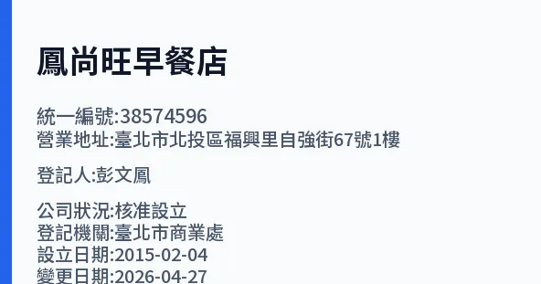鳳尚旺早餐店的照片-統編 38574596(臺北市) 公司登記資料與營業項目詳細圖表
