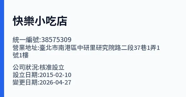 快樂小吃店的照片-統編 38575309(臺北市) 公司登記資料與營業項目詳細圖表