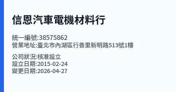 信恩汽車電機材料行的照片-統編 38575862(臺北市) 公司登記資料與營業項目詳細圖表