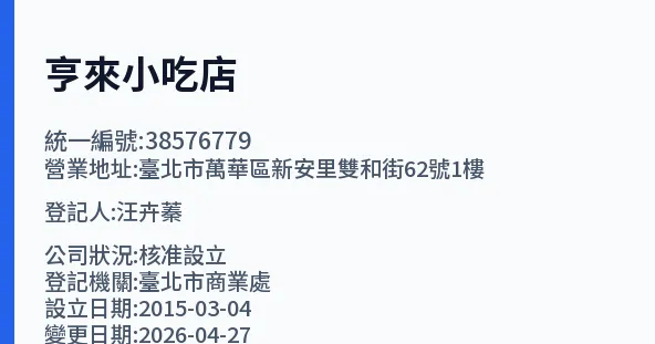 亨來小吃店的照片-統編 38576779(臺北市) 公司登記資料與營業項目詳細圖表