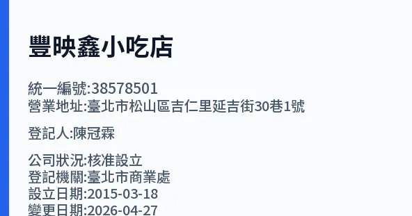 豐映鑫小吃店的照片-統編 38578501(臺北市) 公司登記資料與營業項目詳細圖表