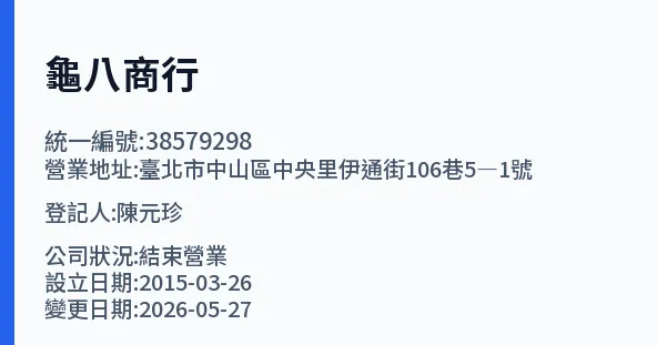 龜八商行的照片-統編 38579298(臺北市) 公司登記資料與營業項目詳細圖表