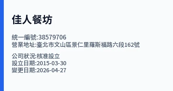 佳人餐坊的照片-統編 38579706(臺北市) 公司登記資料與營業項目詳細圖表