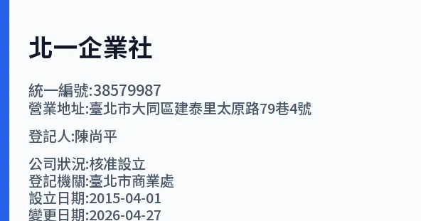 北一企業社的照片-統編 38579987(臺北市) 公司登記資料與營業項目詳細圖表