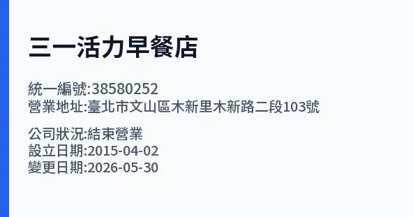 三一活力早餐店的照片-統編 38580252(臺北市) 公司登記資料與營業項目詳細圖表