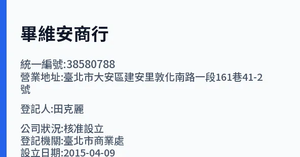 畢維安商行的照片-統編 38580788(臺北市) 公司登記資料與營業項目詳細圖表