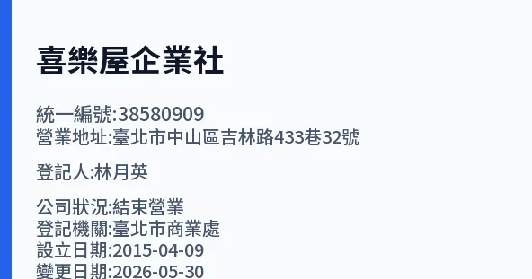 喜樂屋企業社的照片-統編 38580909(臺北市) 公司登記資料與營業項目詳細圖表