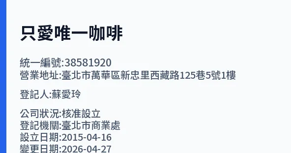 只愛唯一咖啡的照片-統編 38581920(臺北市) 公司登記資料與營業項目詳細圖表
