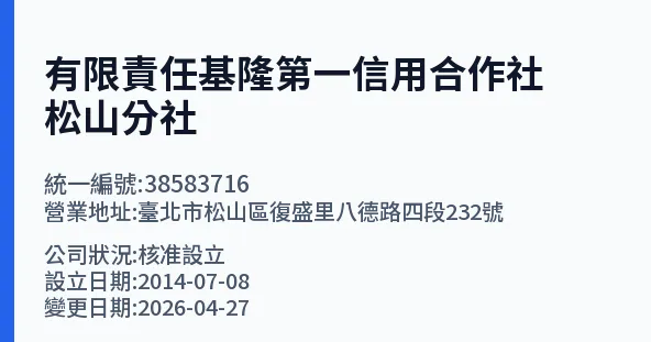 有限責任基隆第一信用合作社松山分社的照片-統編 38583716(臺北市) 公司登記資料與營業項目詳細圖表