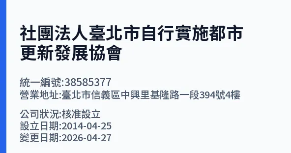 社團法人臺北市自行實施都市更新發展協會的照片-統編 38585377(臺北市) 公司登記資料與營業項目詳細圖表