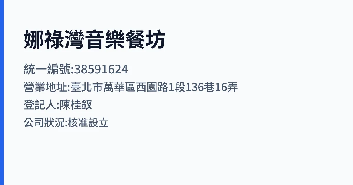 娜祿灣音樂餐坊 - 統編 38591624(臺北市) 公司登記資料與營業項目詳細圖表