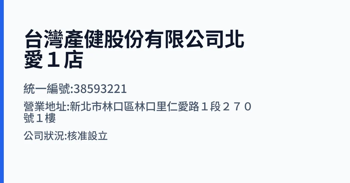 台灣產健股份有限公司北愛１店 - 統編 38593221(新北市) 公司登記資料與營業項目詳細圖表