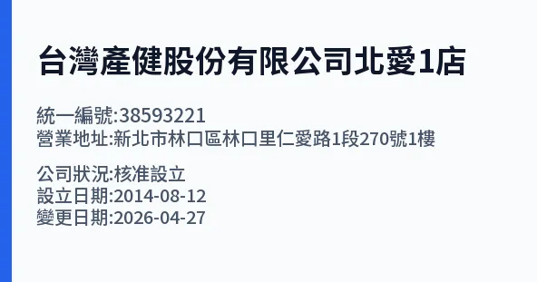 台灣產健股份有限公司北愛1店的照片-統編 38593221(新北市) 公司登記資料與營業項目詳細圖表