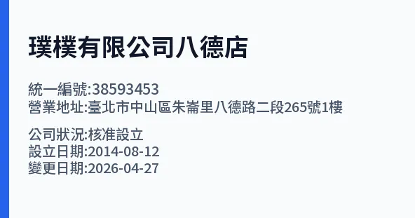 璞樸有限公司八德店的照片-統編 38593453(臺北市) 公司登記資料與營業項目詳細圖表