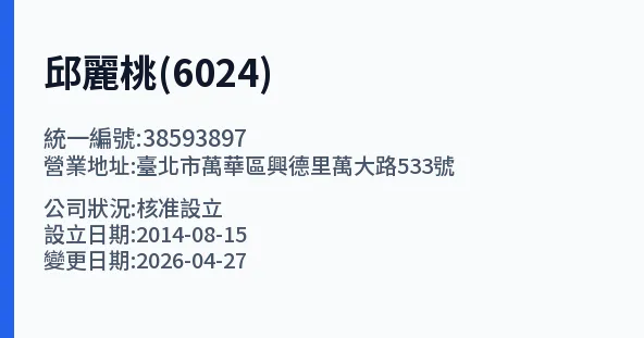 邱麗桃(6024)的照片-統編 38593897(臺北市) 公司登記資料與營業項目詳細圖表