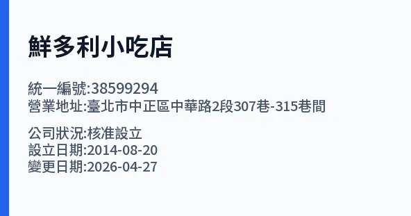 鮮多利小吃店的照片-統編 38599294(臺北市) 公司登記資料與營業項目詳細圖表