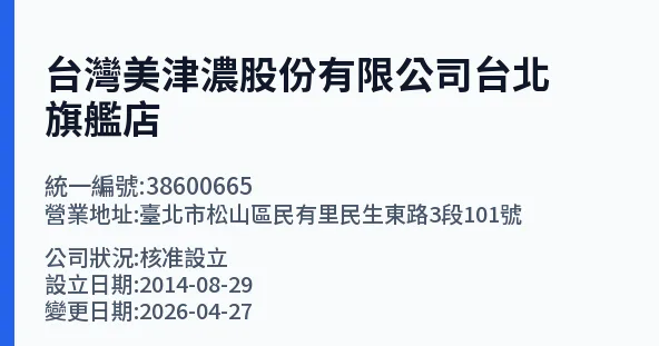 台灣美津濃股份有限公司台北旗艦店的照片-統編 38600665(臺北市) 公司登記資料與營業項目詳細圖表