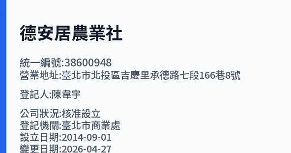 德安居農業社的照片-統編 38600948(臺北市) 公司登記資料與營業項目詳細圖表