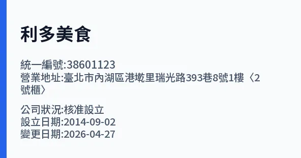 利多美食的照片-統編 38601123(臺北市) 公司登記資料與營業項目詳細圖表
