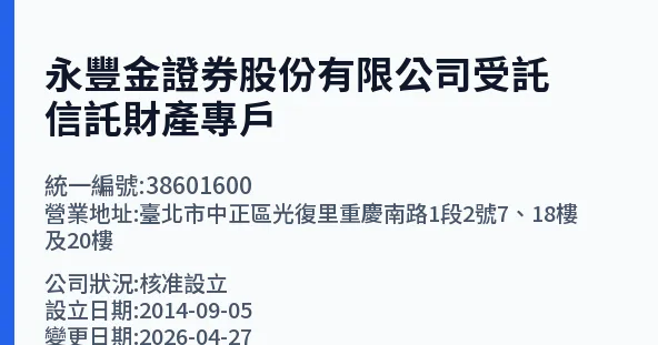 永豐金證券股份有限公司受託信託財產專戶的照片-統編 38601600(臺北市) 公司登記資料與營業項目詳細圖表