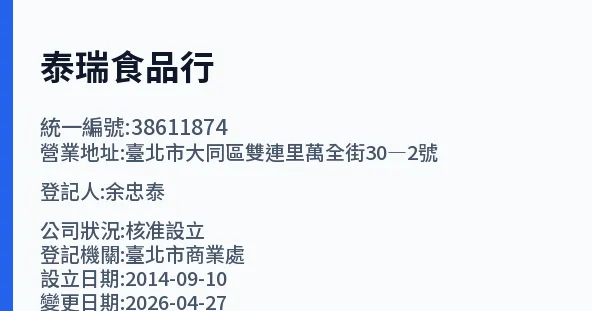 泰瑞食品行的照片-統編 38611874(臺北市) 公司登記資料與營業項目詳細圖表