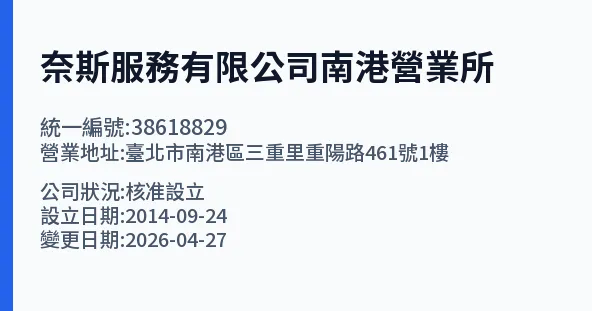 奈斯服務有限公司南港營業所的照片-統編 38618829(臺北市) 公司登記資料與營業項目詳細圖表