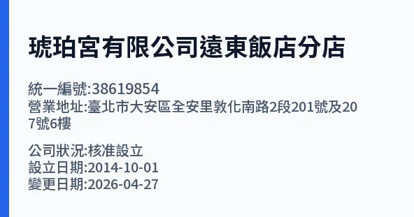 琥珀宮有限公司遠東飯店分店的照片-統編 38619854(臺北市) 公司登記資料與營業項目詳細圖表