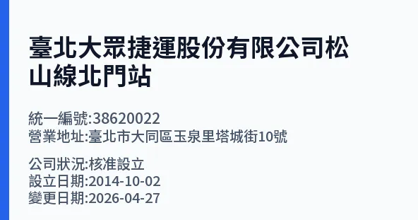 臺北大眾捷運股份有限公司松山線北門站的照片-統編 38620022(臺北市) 公司登記資料與營業項目詳細圖表