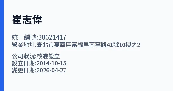 崔志偉的照片-統編 38621417(臺北市) 公司登記資料與營業項目詳細圖表