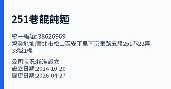 251巷餛飩麵的照片-統編 38626969(臺北市) 公司登記資料與營業項目詳細圖表